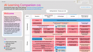 Home - Microsoft Cloud Learning Pathways